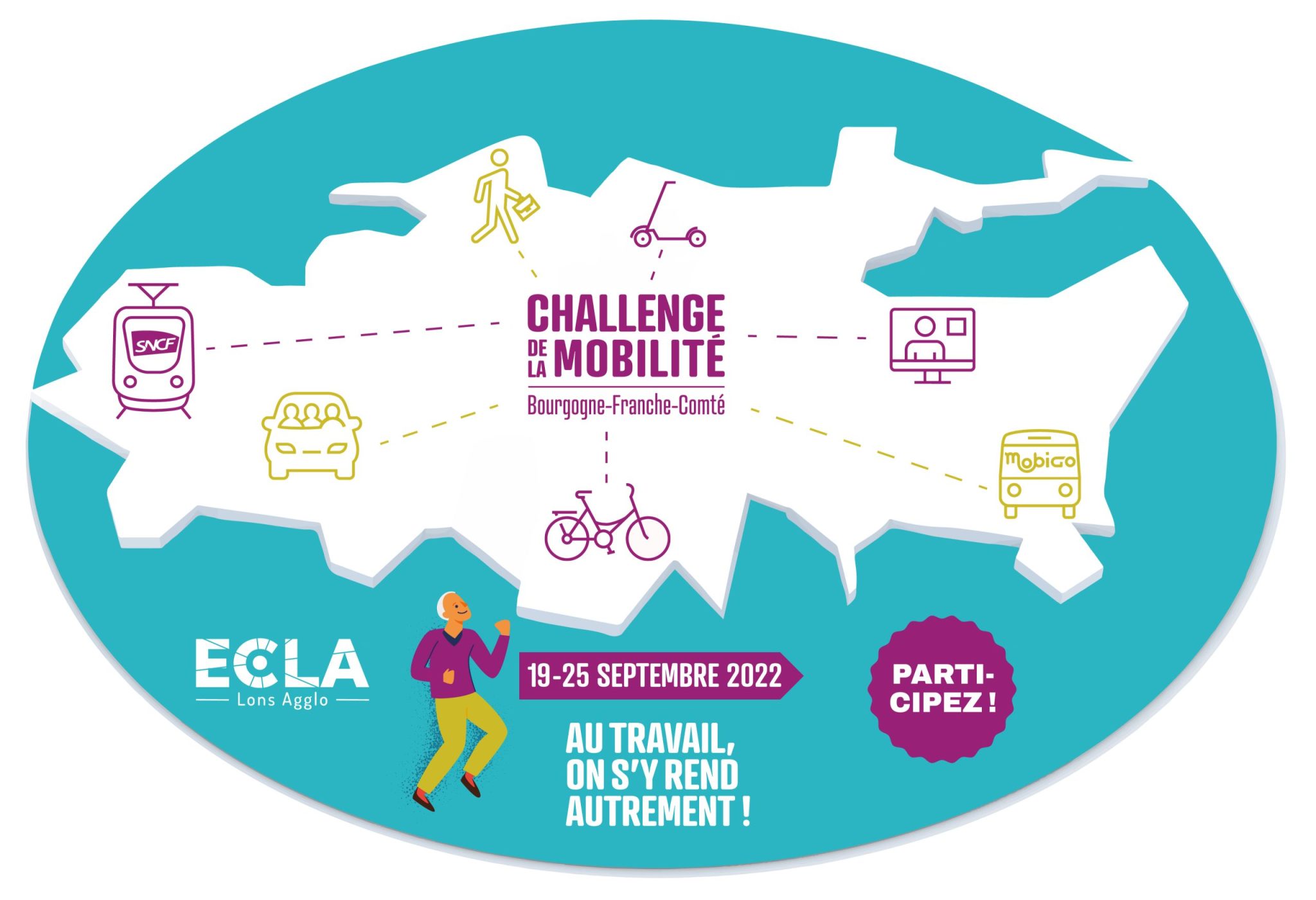 Challenge de la Mobilité : quels seront vos modes de déplacement ? - Ecla Jura